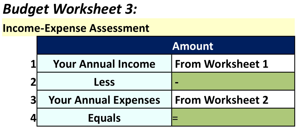 Financial Workshop Ch 1: Balance Your Life with Four Easy Budgeting ...