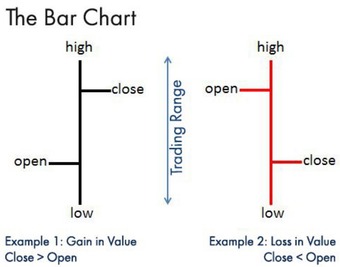 Financial Workshop Ch 6: Catch the Trend, Technical Analysis Made ...